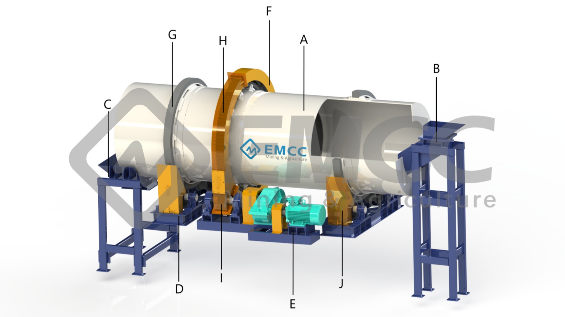Coating machine - EMCC