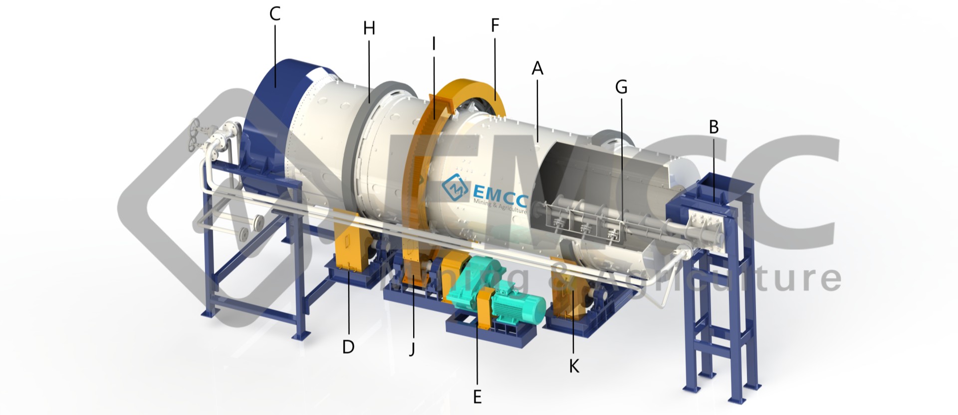 Rotary Drum Granulator for Fertilizer Plant, Top China