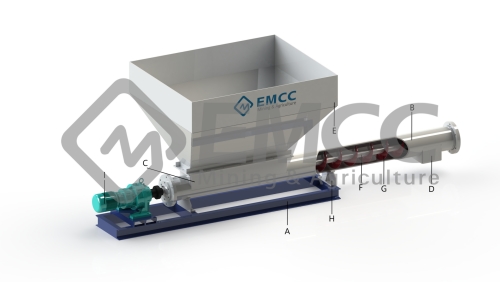Supporting crushing, mixing and conveying equipment - EMCC