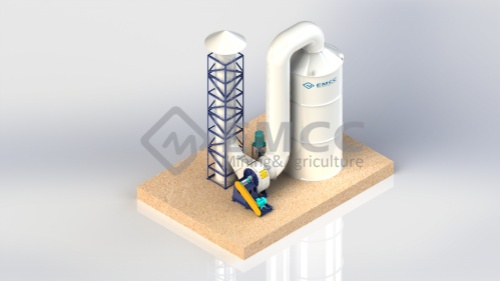 Supporting environmental protection equipment - EMCC