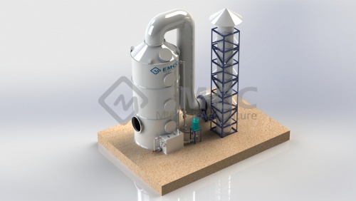 Supporting environmental protection equipment - EMCC